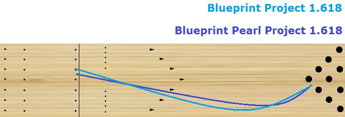Blueprint Bowling Ball | Pyramid Bowling