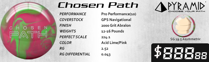 Bowling Balls | Pyramid Bowling