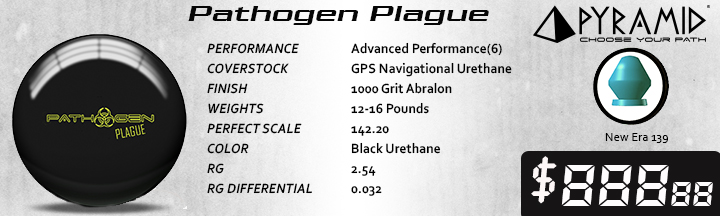 Bowling Balls | Pyramid Bowling